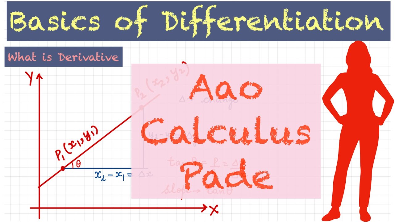 What is Derivative | Basic Physics | Class 11th - YouTube