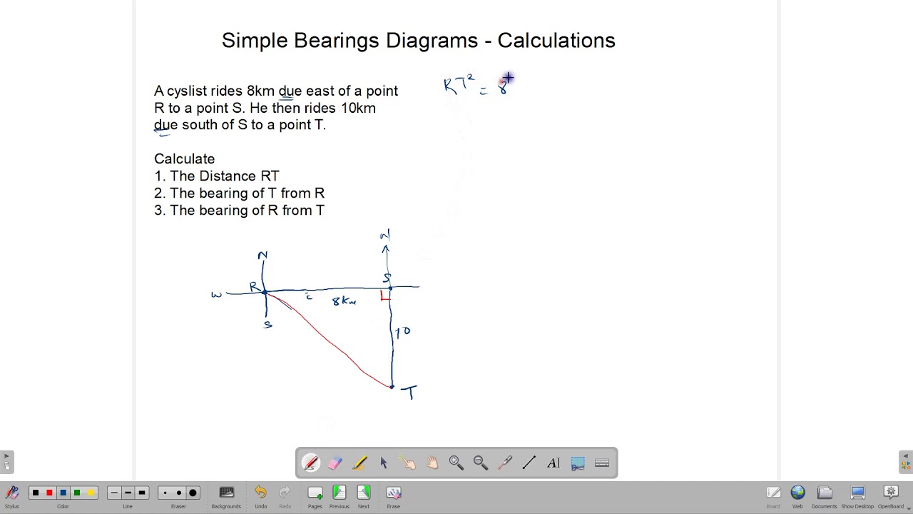 Bearings part 1 - YouTube