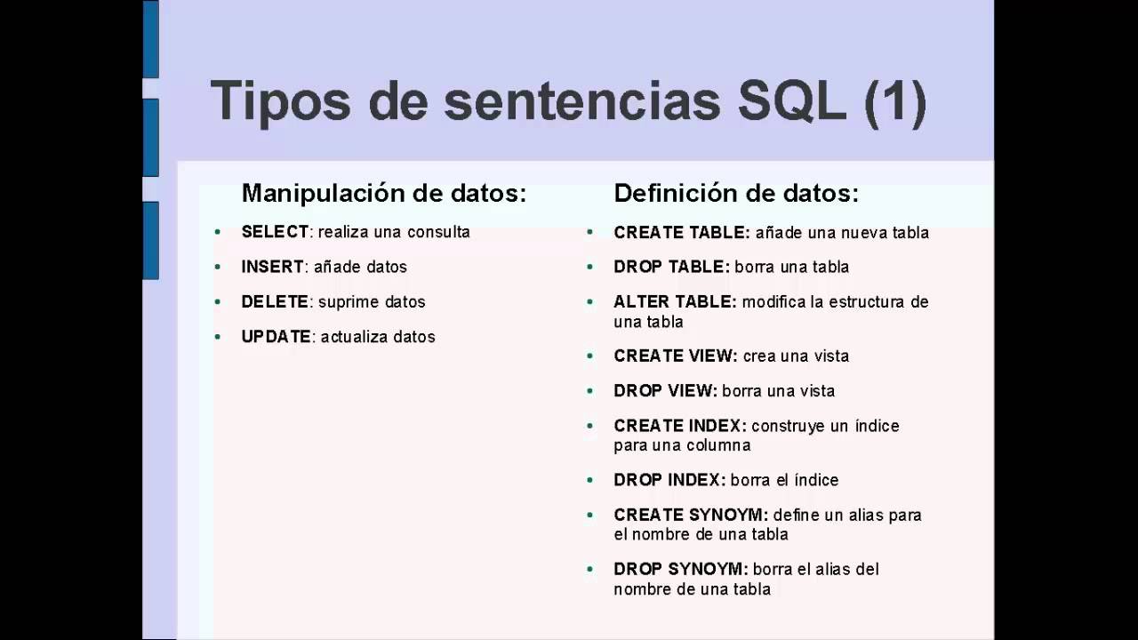 Aprende SQL - Sesión 0: Introducción a SQL - YouTube
