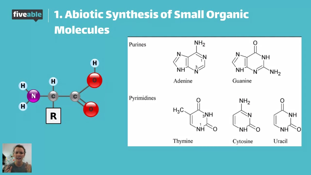 AP Biology - Origins of Life & Early Earth | Fiveable Cram Archive