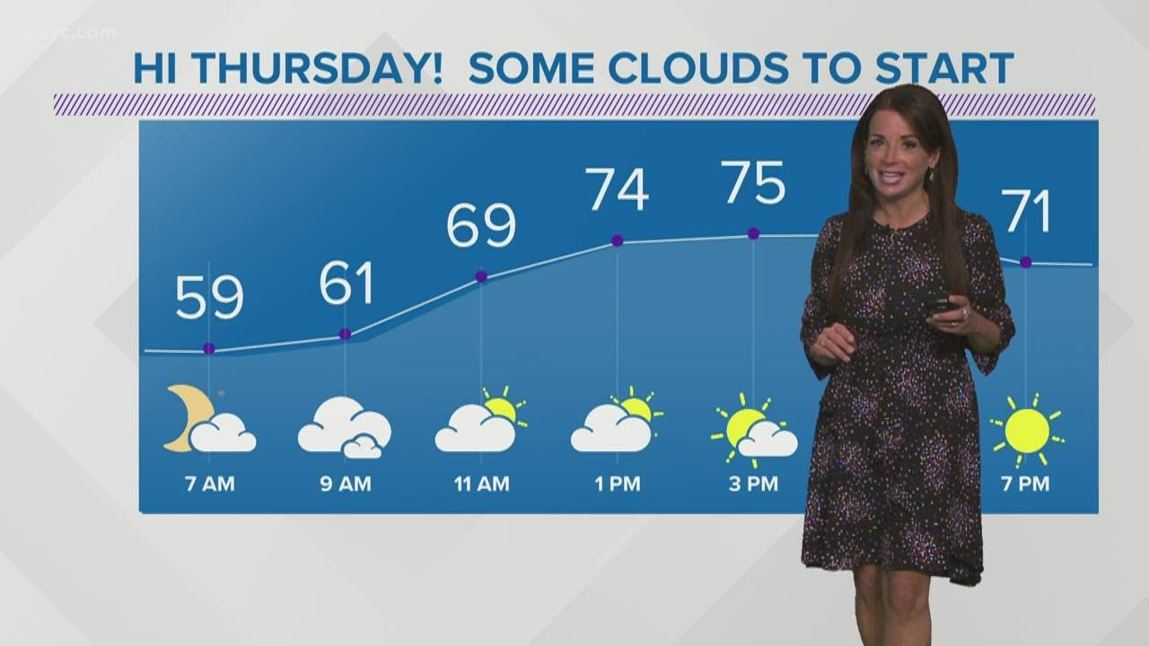 Early morning weather forecast for Sept. 24, 2020 - YouTube