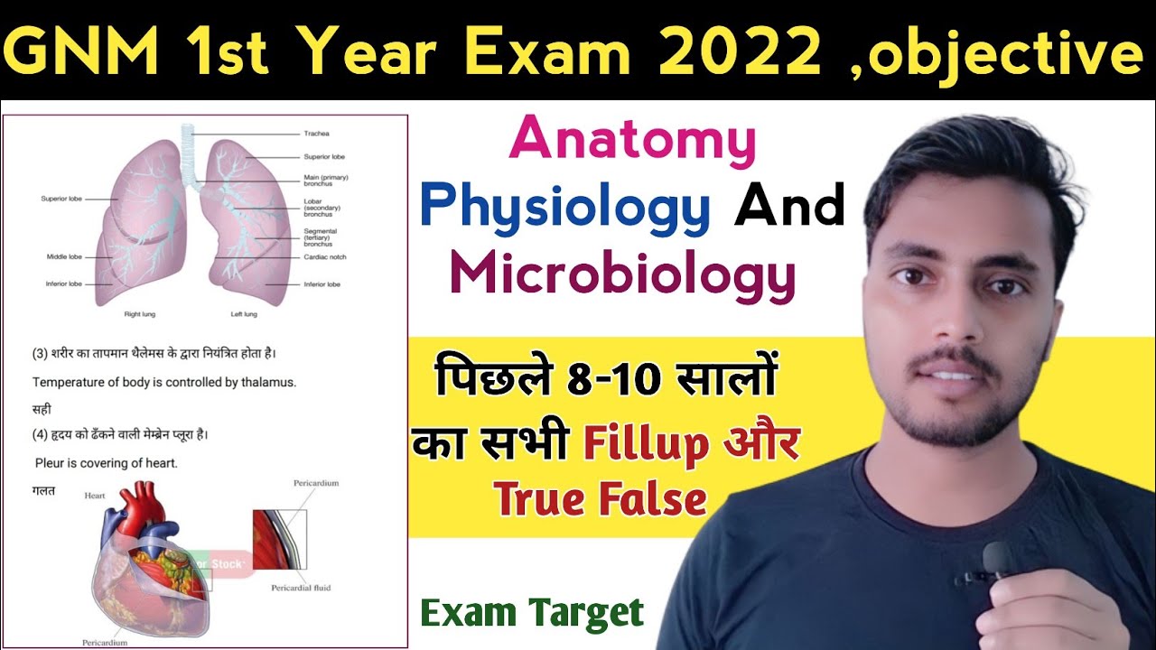 Bio Science important Objective Exam के लिए-GNM First Year Exam Target ...