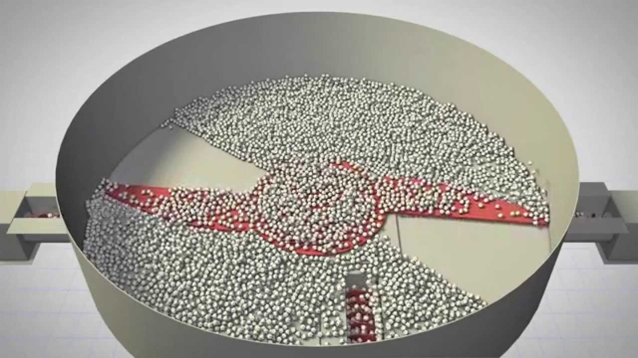 Oszillator by SHW Storage & Handling Solutions GmbH - YouTube