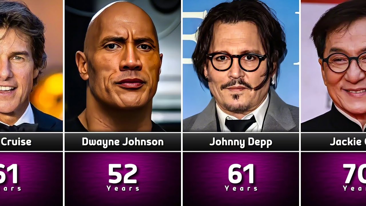 Age of Hollywood Actors in 2024 - YouTube