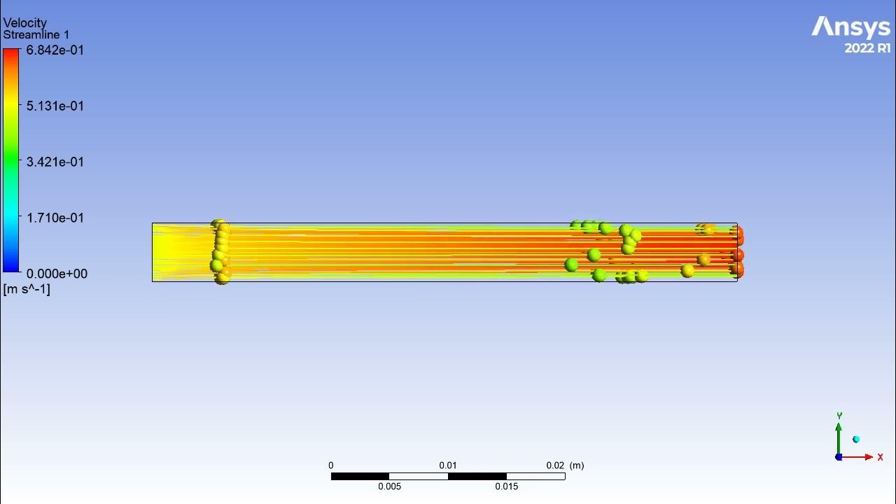 The flow of water through a pipe of rectangular cross-section | Animation of Streamline | CFD ...