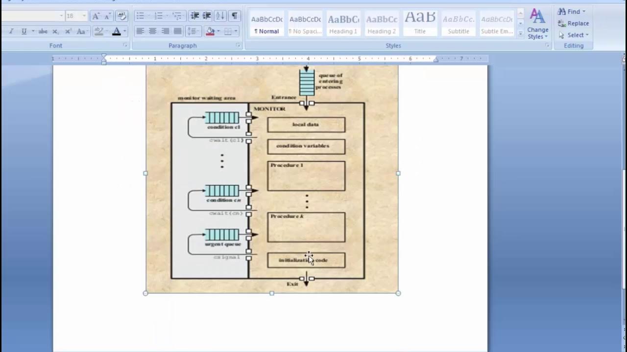 Monitors in Operating System (Lecture #13) - YouTube