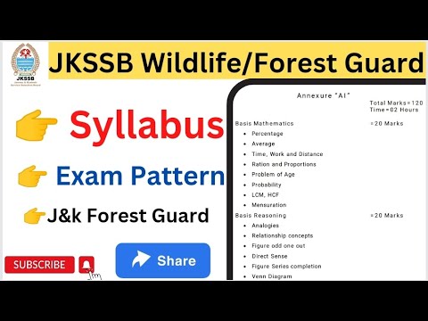JKSSB Wildlife/Forest Guard Syllabus 2023 || Syllabus Discuss|| - YouTube