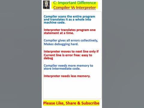 compiler vs interpreter - YouTube