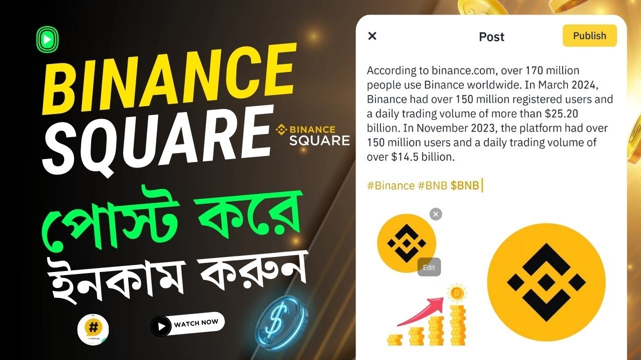 How to create post in Binance square | Binance Square Share to Win ...