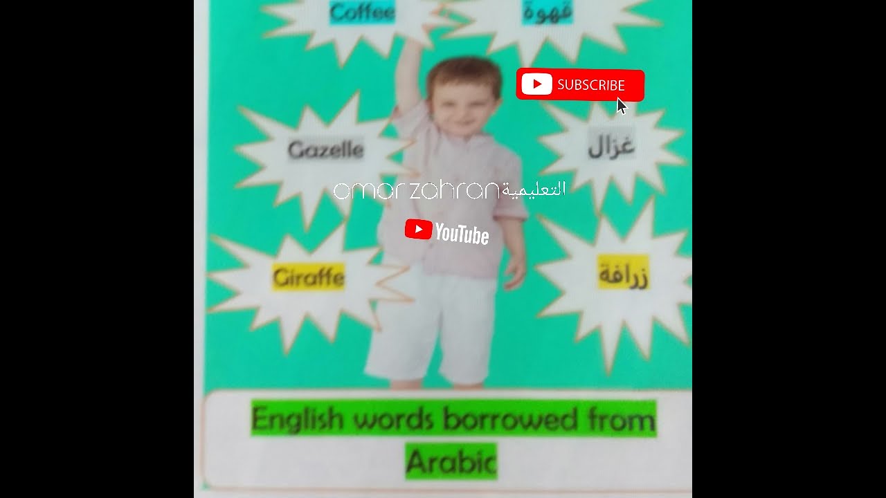 Twelve English Words Borrowed From Arabic YouTube twelve-english-words-borrowed-from-arabic-youtube