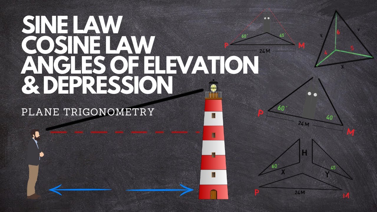 SINE LAW AND COSINE LAW |ANGLES OF ELEVATION AND DEPRESSION | PINOY ...