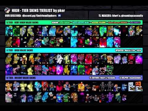 [YBA] NEW PKER SKIN TIERLIST - YouTube