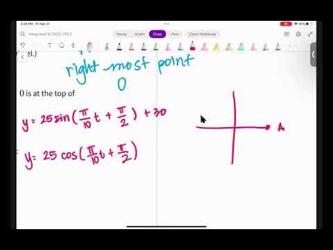 Shifting the Graphs of Trig Functions Horizontally - YouTube