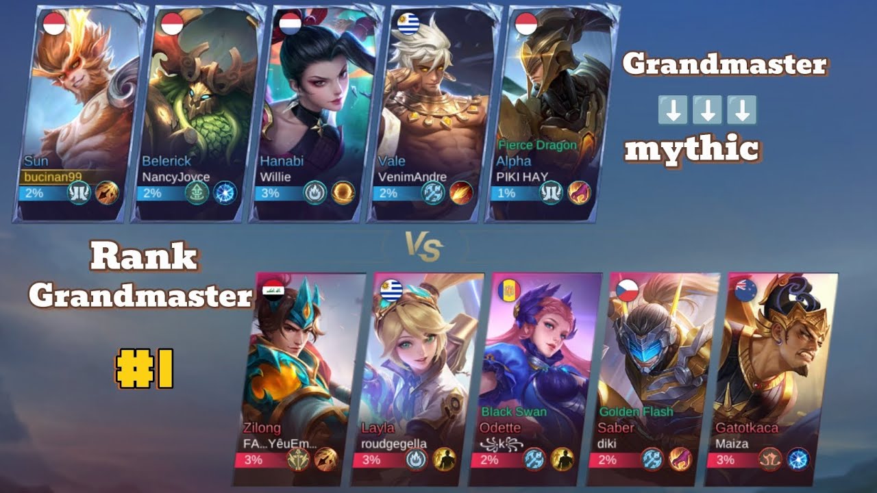 [PART 1] Solo Push Rank MLBB – Dari Grandmaster Menuju Mythic - sun ...