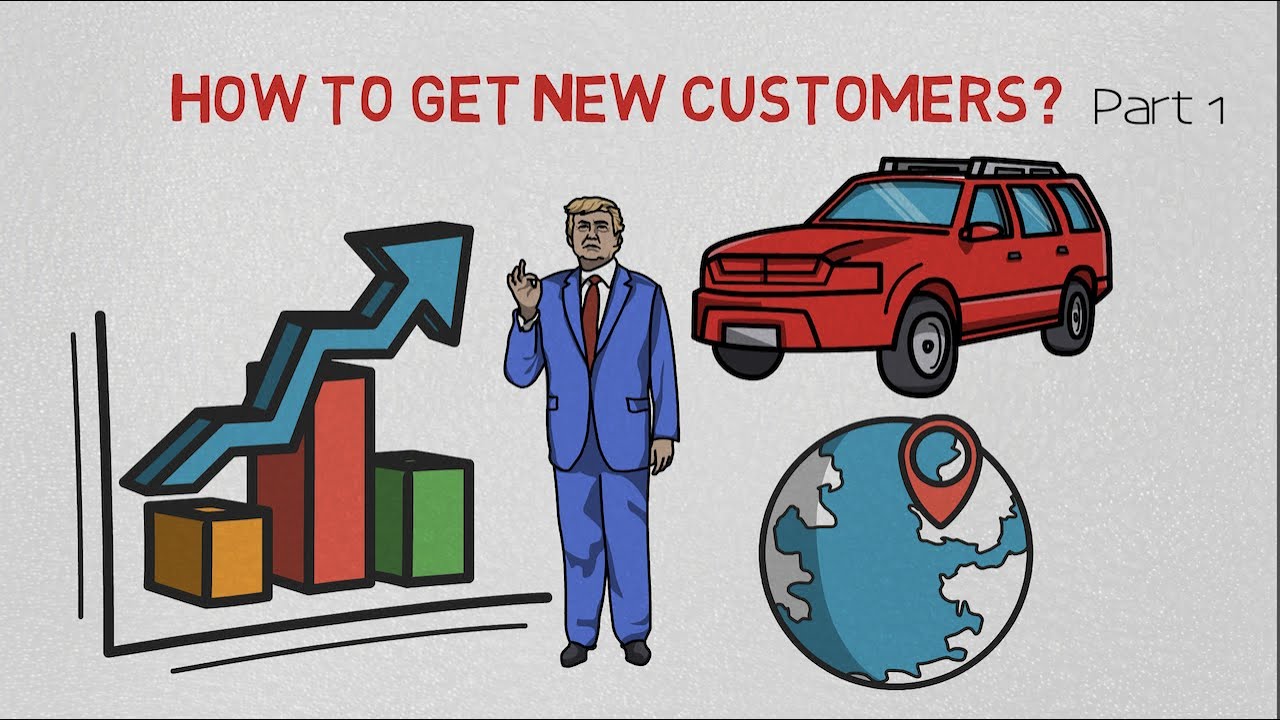 The 1- Page Marketing Plan by ALLAN DIB (Part 2) - YouTube