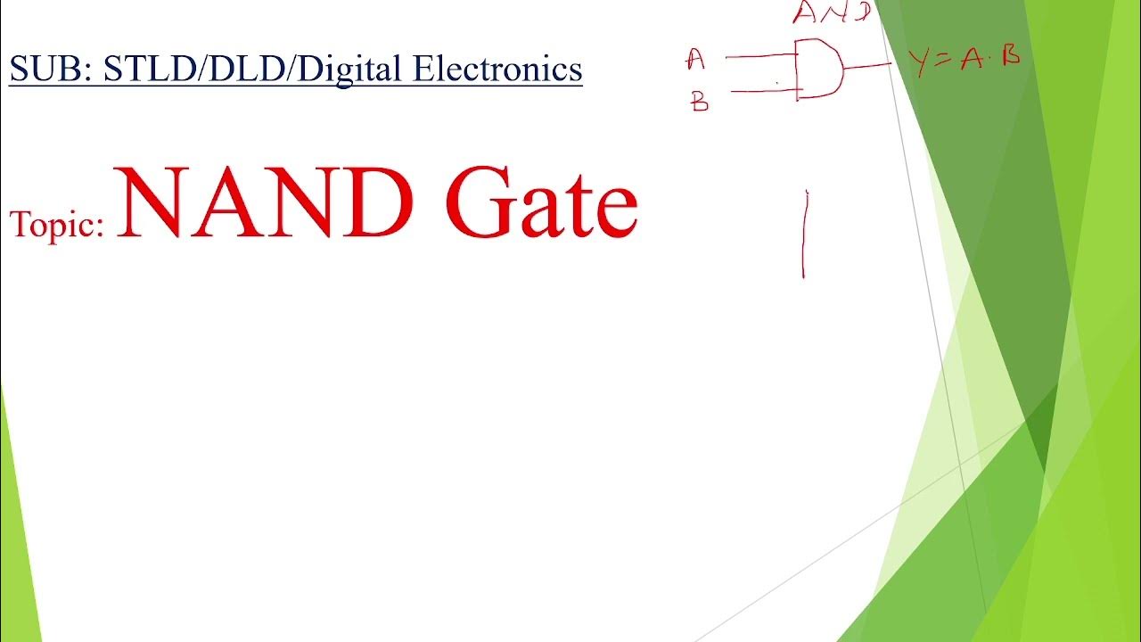 NAND Gate, Two input NAND gate,NAND Gate Symbol,NAND gate truth table ...