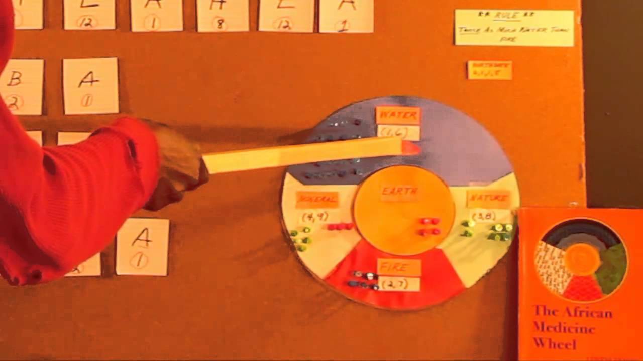 Nelson Mandela African Medicine Wheel - YouTube