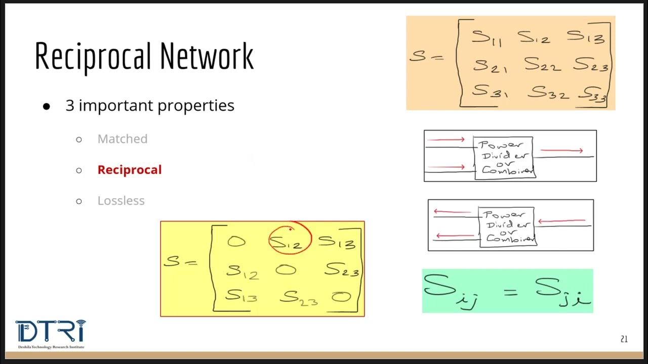 Matched and Reciprocal Properties - YouTube