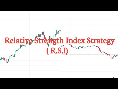 RELATIVE STRENGTH INDEX STRATEGY - YouTube
