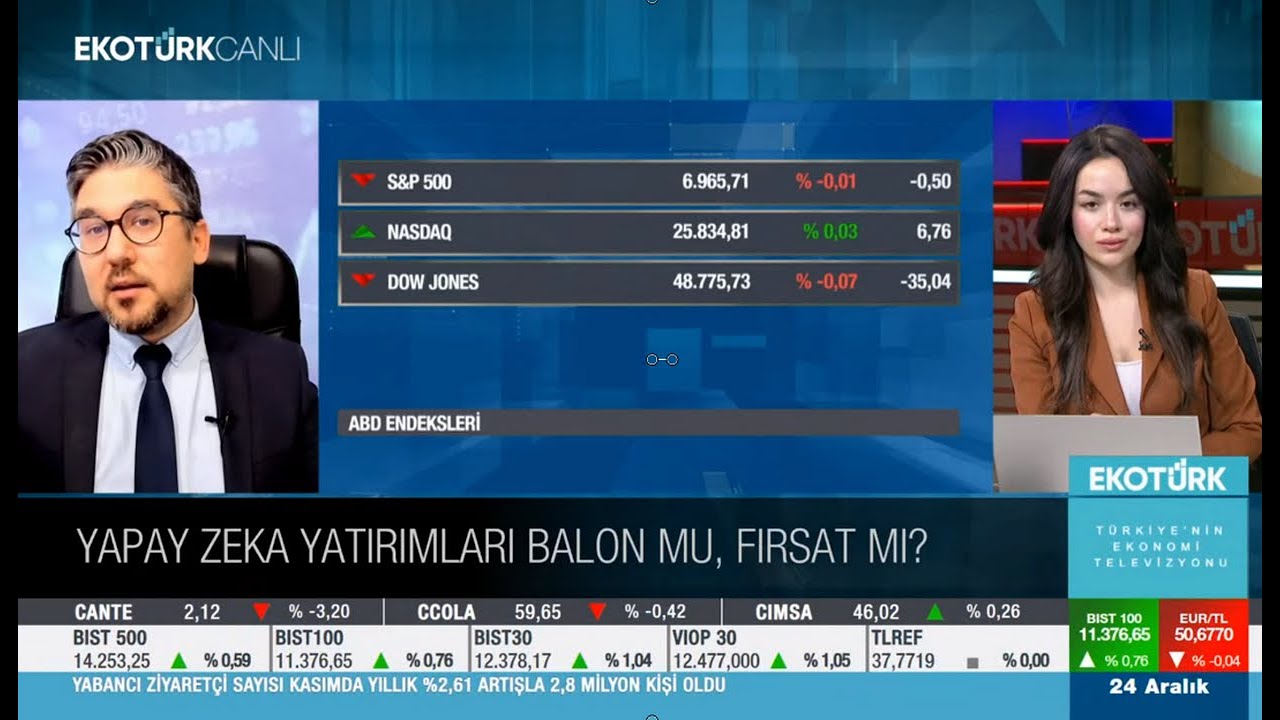 24 Aralık 2025 EkoTürk TV / Küresel Piyasalarda Son Durum - YouTube