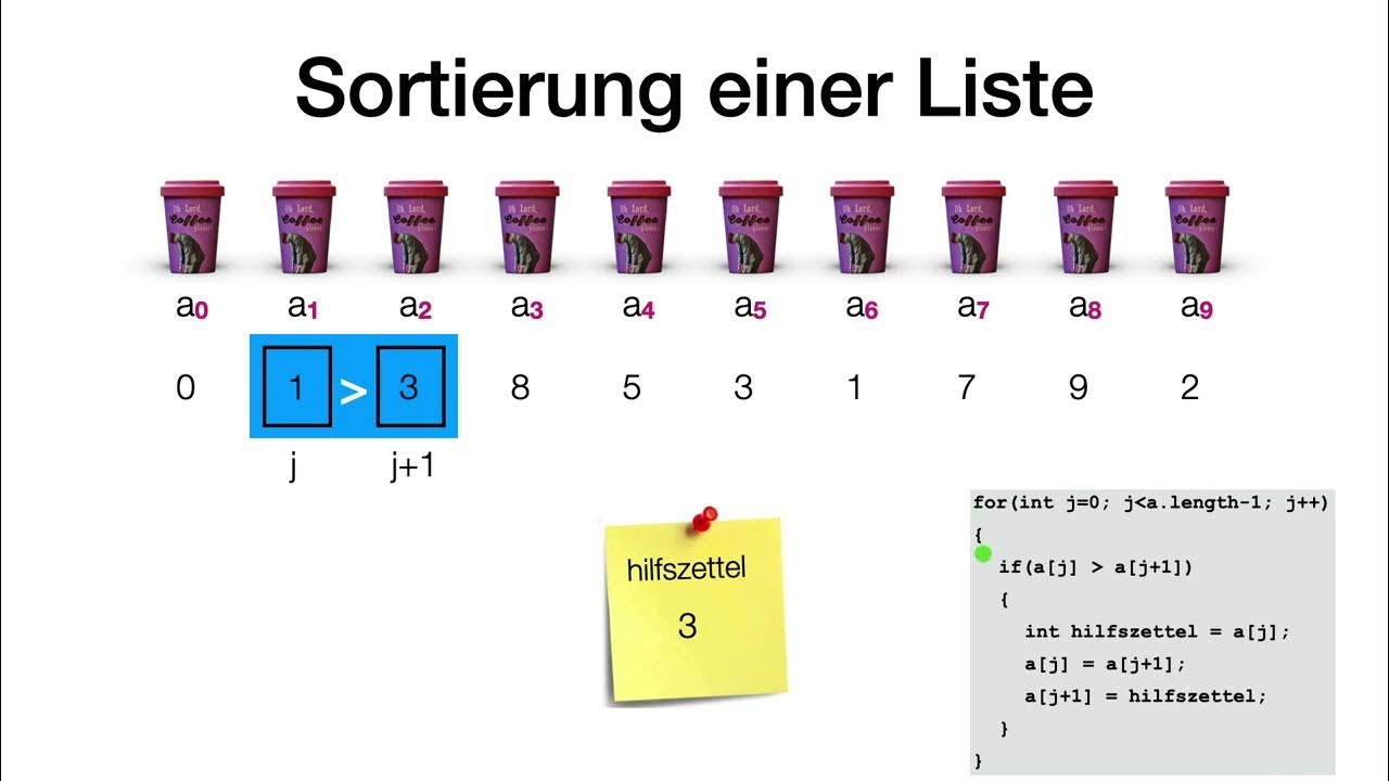Erklärung Von Bubblesort Youtube