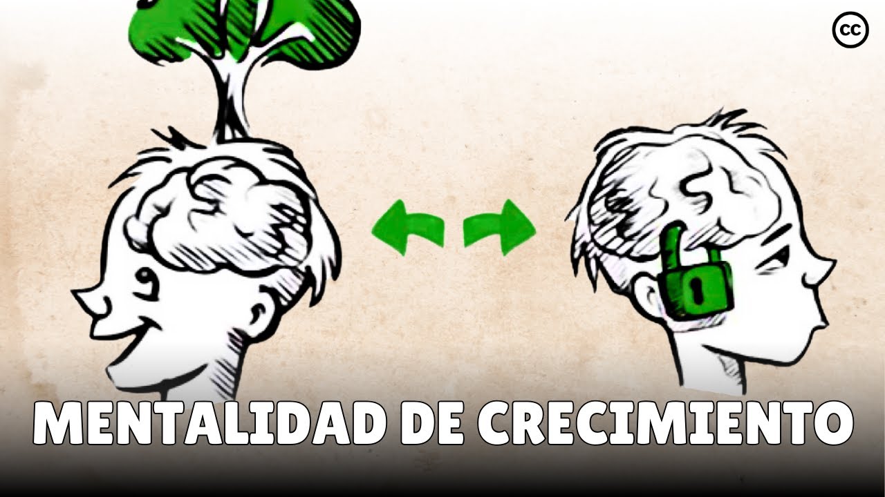 Mentalidad Fija vs. Mentalidad de Crecimiento - YouTube