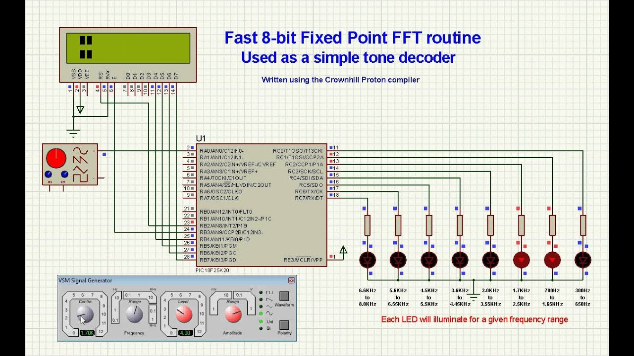 Proton FFT Tone Decoder - YouTube