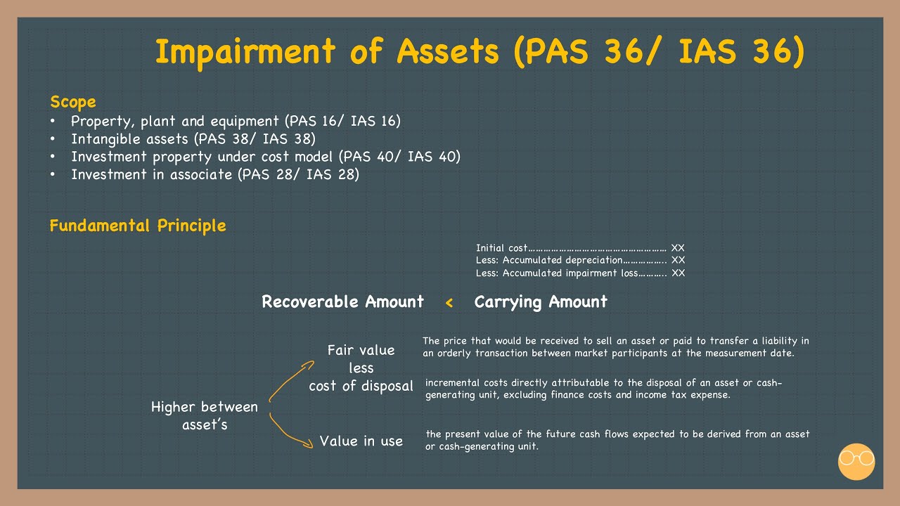 Impairment of Asset Part A (PAS 36/ IAS 36) - YouTube