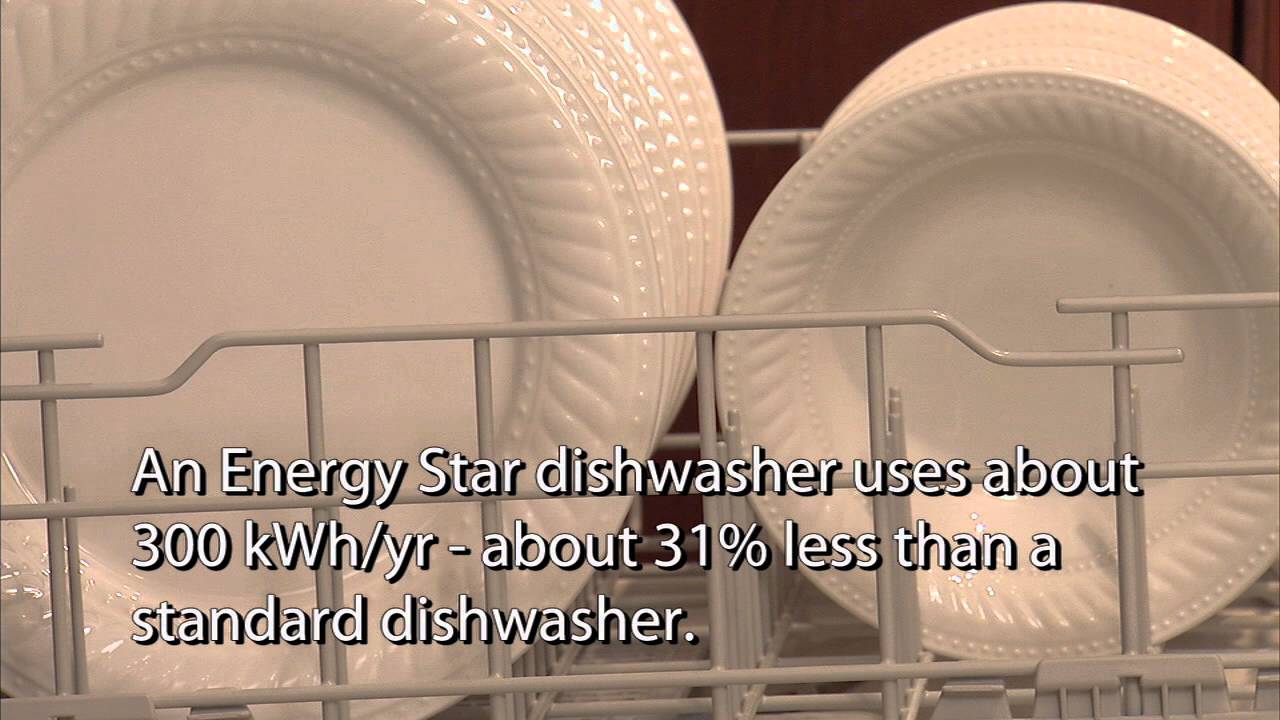 Appliances 2 - Energy Star Examples - YouTube
