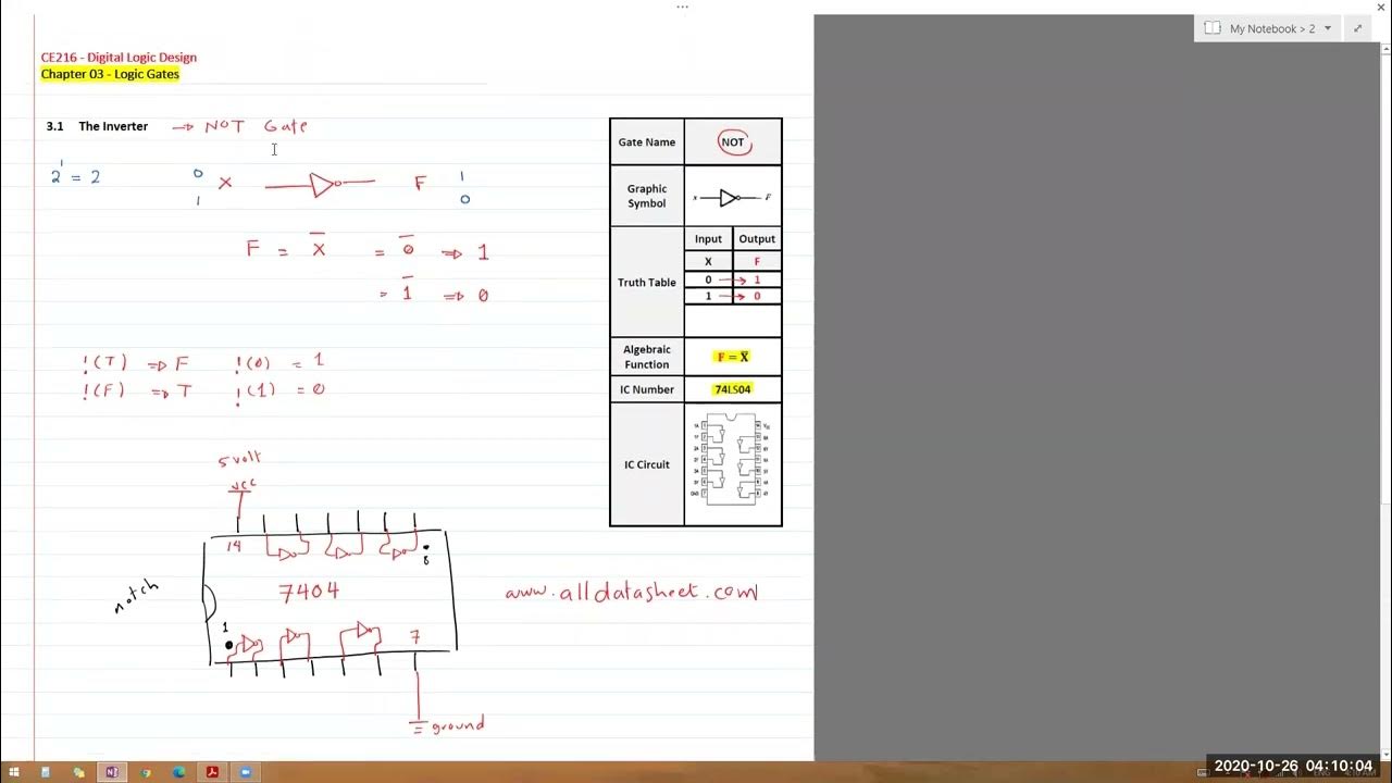 Digital Logic : 03. Ch03 - Logic Gates - YouTube