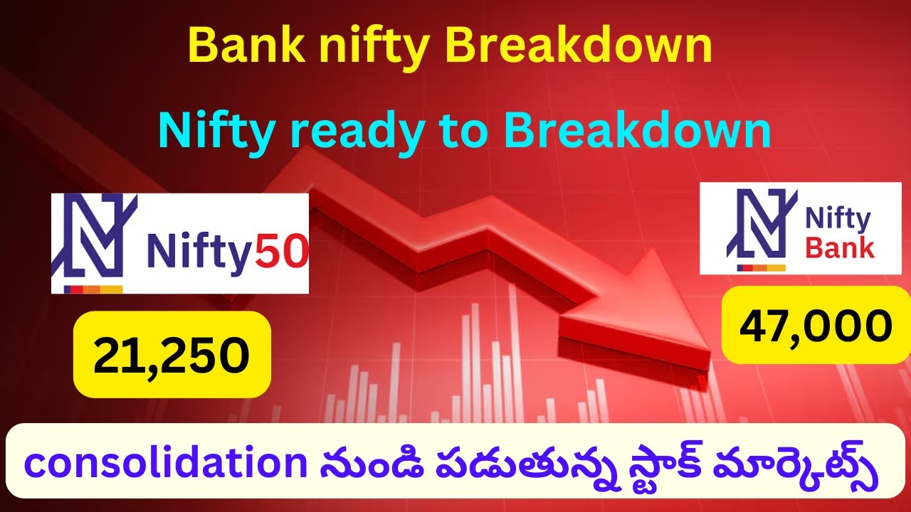 Nifty and Bank Nifty Predictions for BUDGET 2025 | Nifty Prediction ...