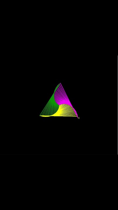 Python Tutorial Creating Beautiful Graphics By Using Python Coding Pythontutorial