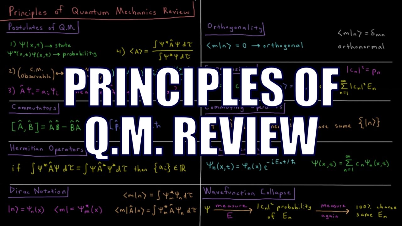 Quantum Chemistry 4.0 - Principles of QM Review - YouTube