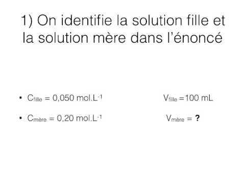 préparer une solution par dilution - YouTube