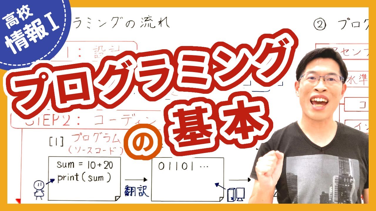 プログラム・ソースコード・設計・コーディング・テスト・アセンブリ言語・高水準言語・コンパイラ言語・インタプリタ言語【情報i基礎】3 15