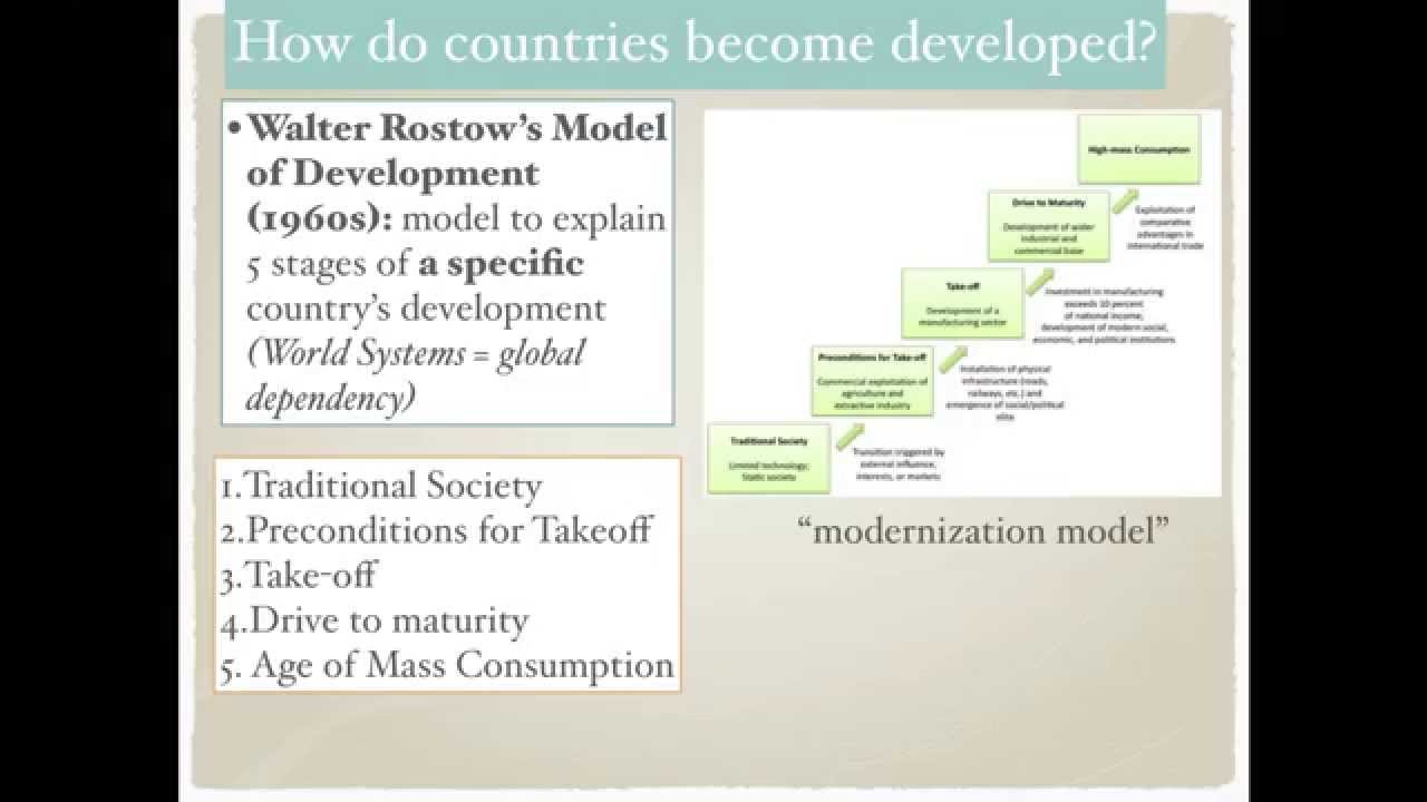 APHG.6.6 - Why does economic development vary over space? (Rostow's ...