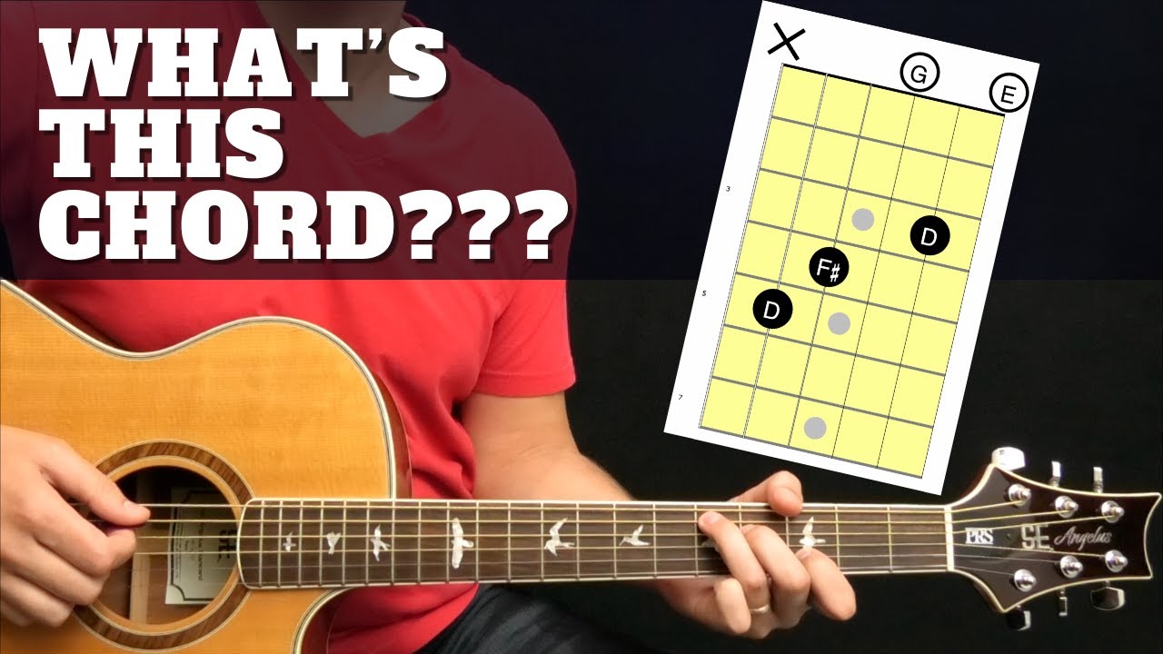 Is it Dadd4add9? - YouTube