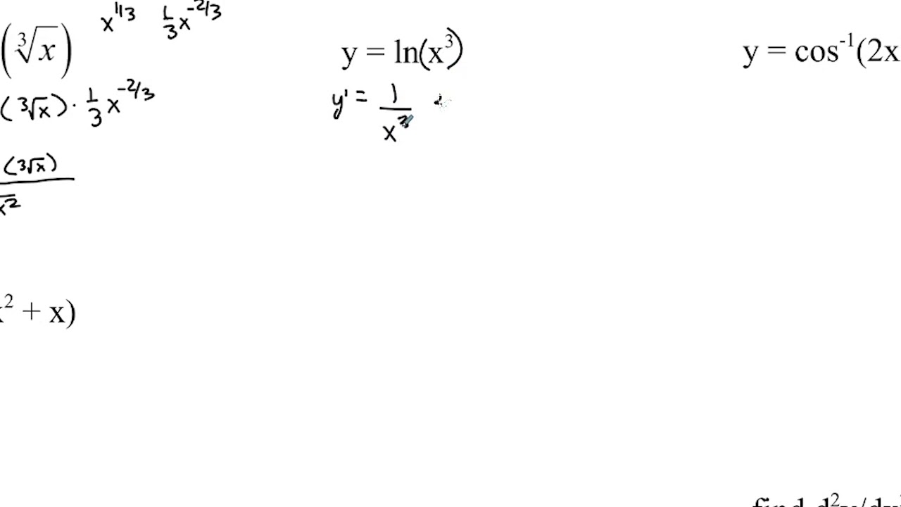 AP Calculus BC Chapter 4 review - YouTube