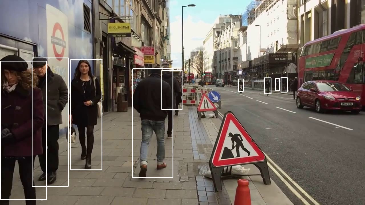 Multi-Human Tracking system with Highest Accuracy - YouTube