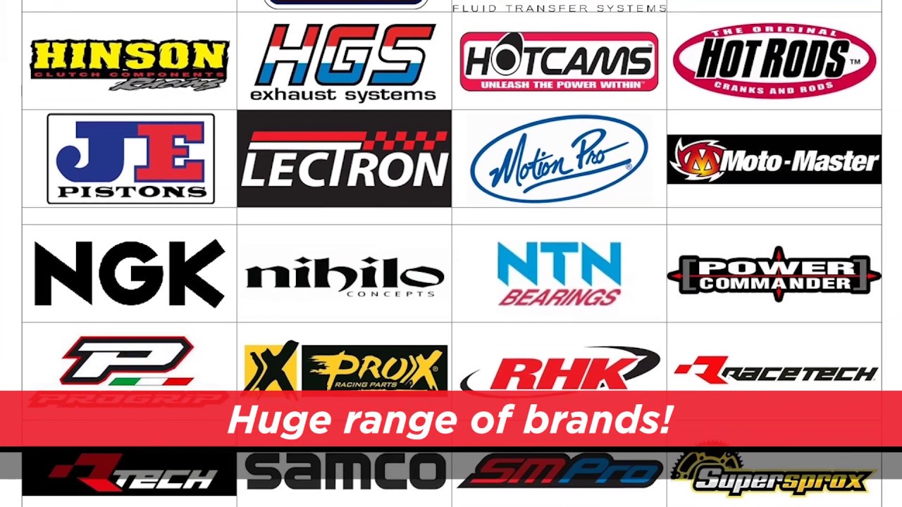 F1 Moto - Online Shop - YouTube