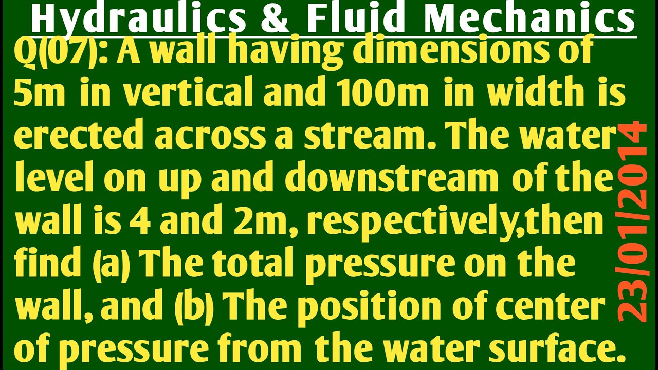 Find Total Pressure and Position of Center of Pressure|Problem Solved ...