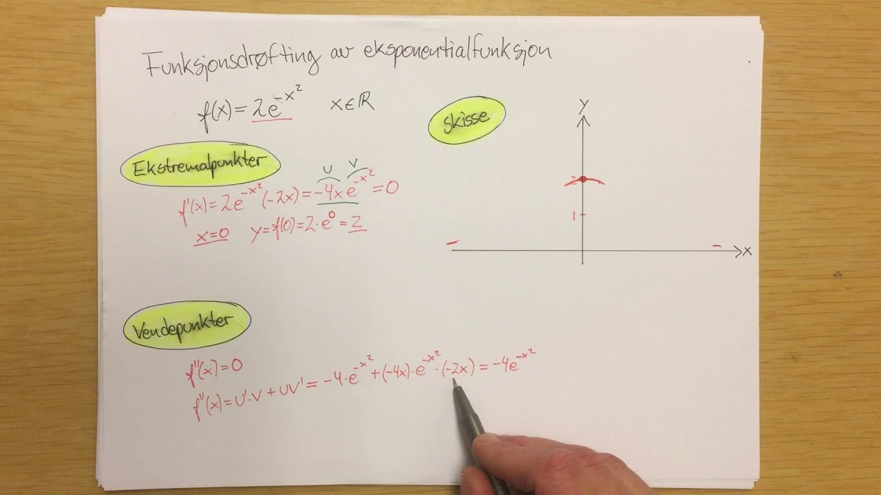 R1: Funksjonsdrøfting av eksponentialfunksjon - YouTube