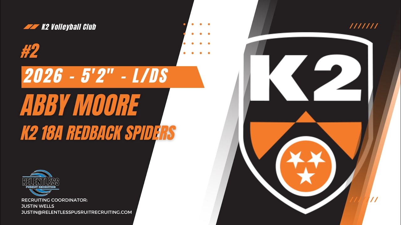 K2 SHOWDOWN SHOWCASE 2025 - YouTube