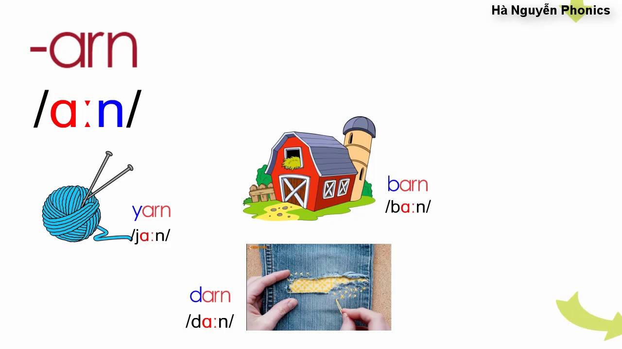 1 Special Sounds a Bai 4 arf arl ard arn ard Page 17 21 - YouTube