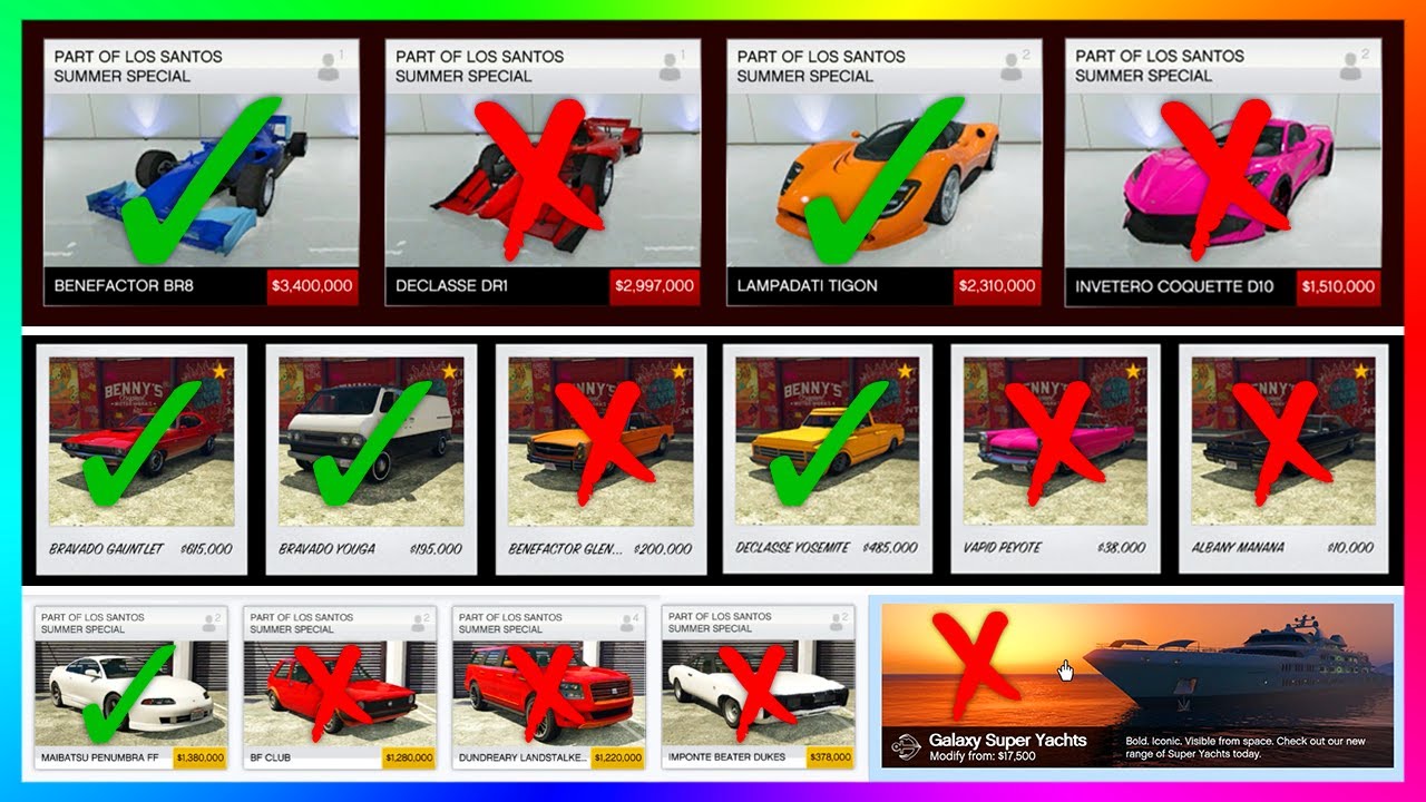 GTA 5 Online Los Santos Summer Special DLC Update - BUYER BEWARE! Cars ...