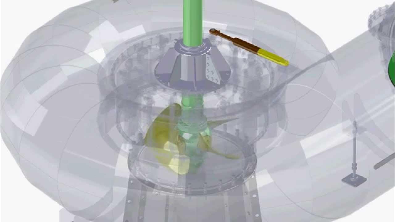Kaplan turbine 3D engineering simulation - YouTube