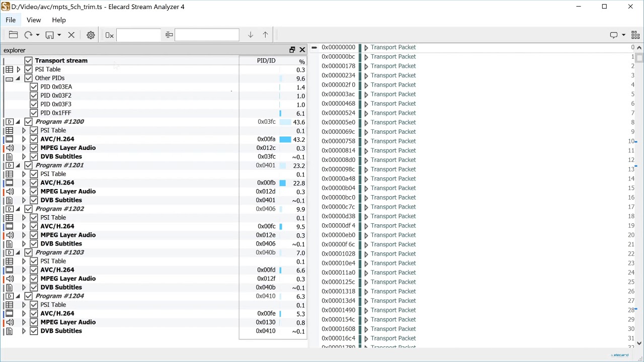 Elecard Stream Analyzer - GUI and features - YouTube