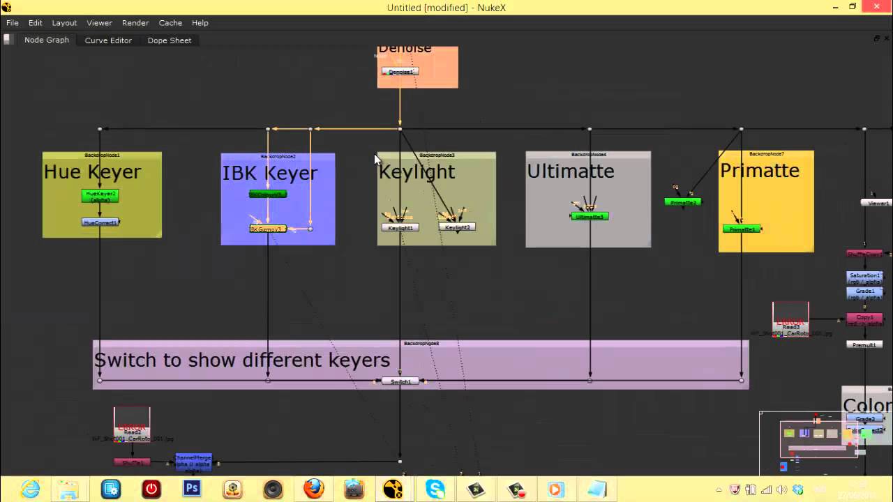 Tutorial Nuke Chapter 1 Bahasa Indonesia Hendisain Youtube
