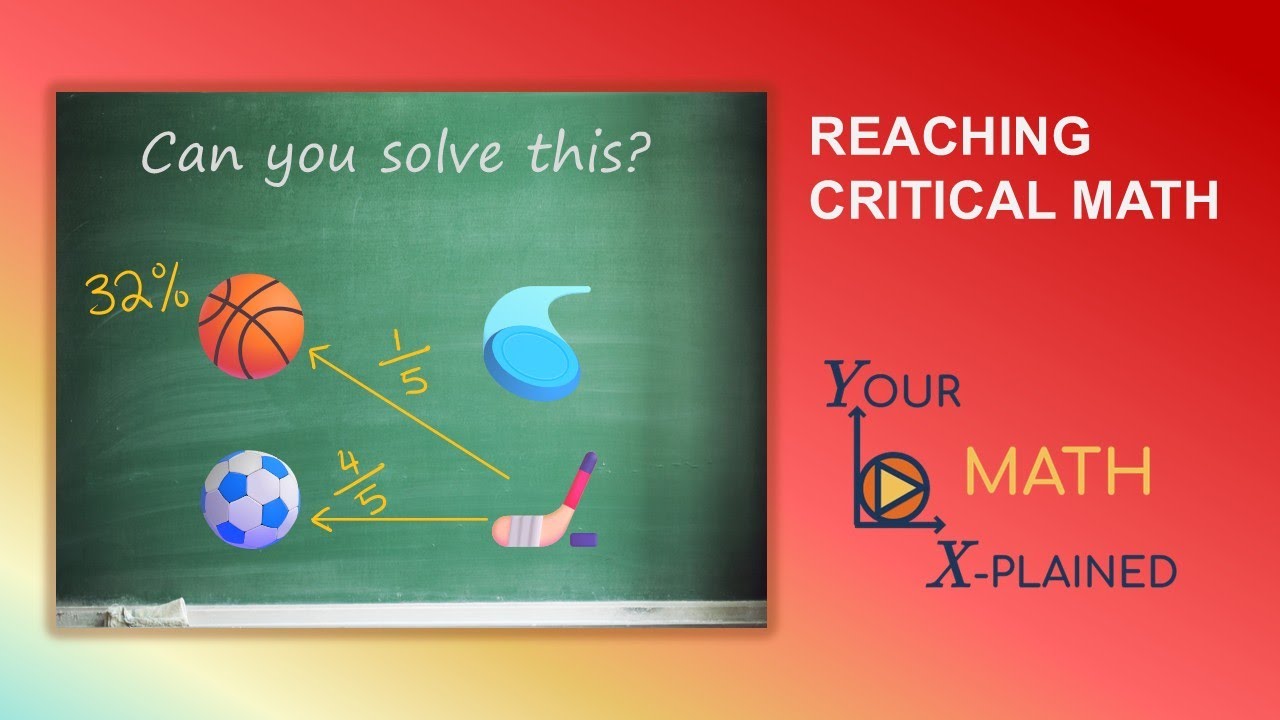 Think You’re a Mathlete? Prove It! [Reaching Critical Math] - YouTube