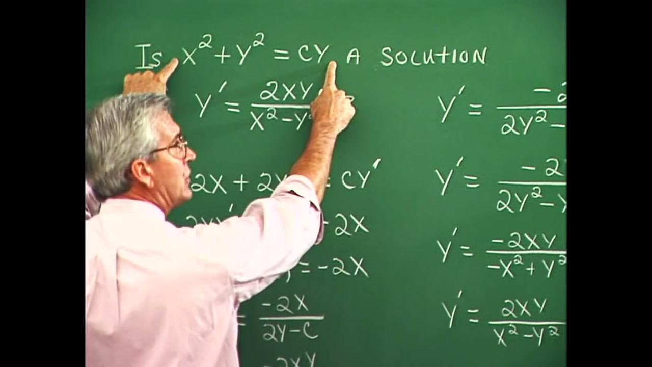 Calculus: Slope Fields & Euler's Method - YouTube